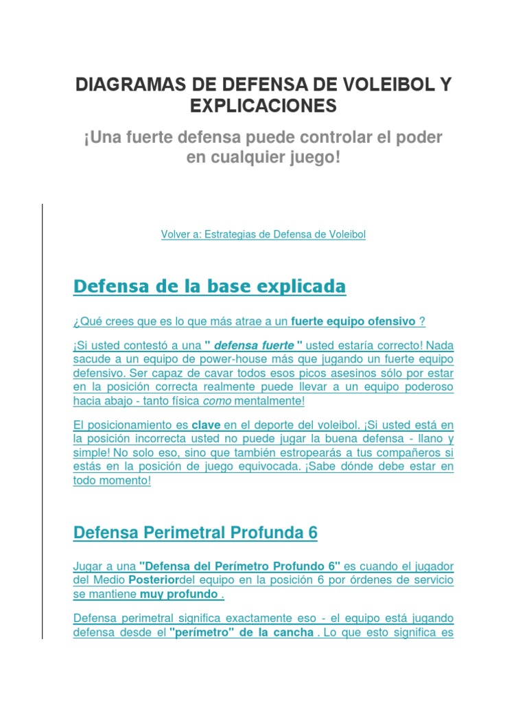 Diagramas de Defensa de Voleibol y Explicaciones | PDF | Defensor ...
