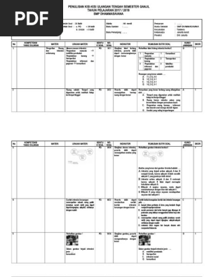 Kisi Kisi Uts Ips Kelas 7 Semester 1 Kurikulum 2013 - Ilmu Soal