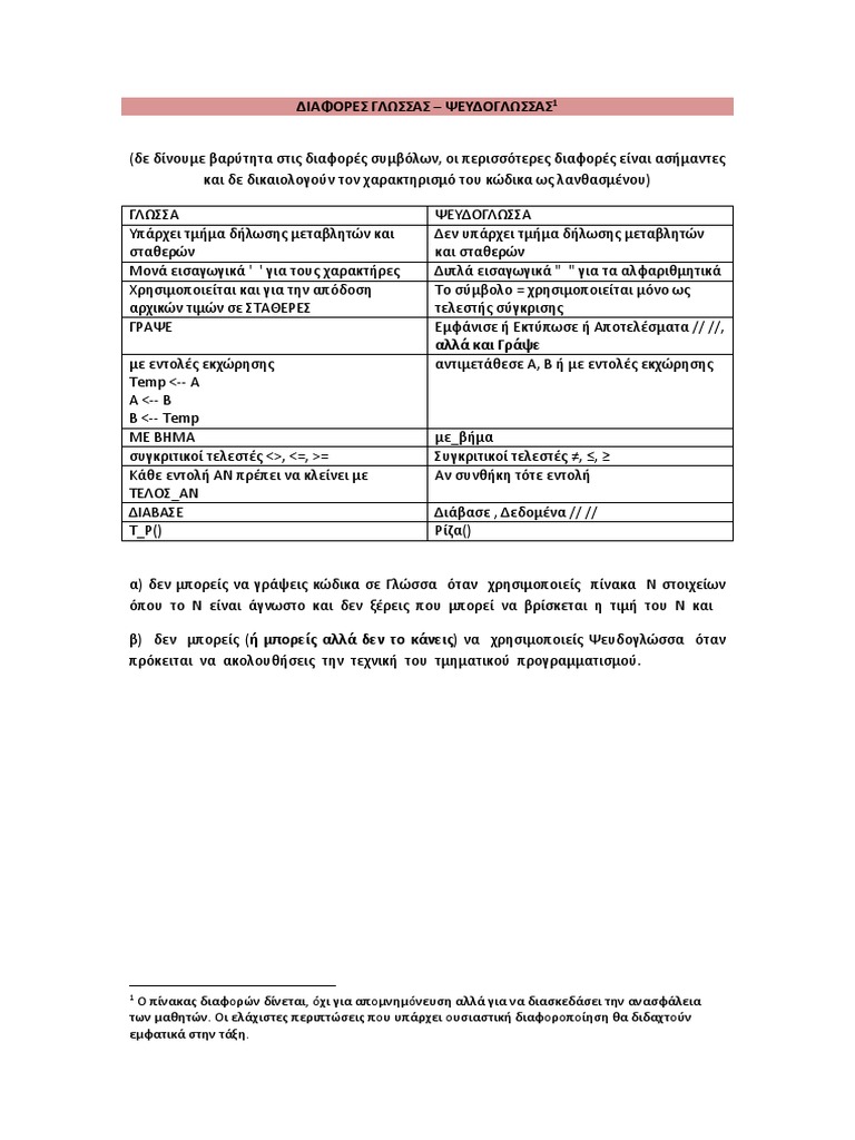 Διαφορές ΓΛΩΣΣΑ - Ψευδογλώσσα | PDF