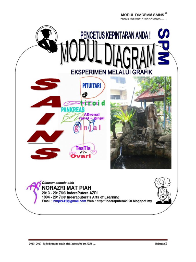 2017 Modul Sains 2017 Ringkas | PDF