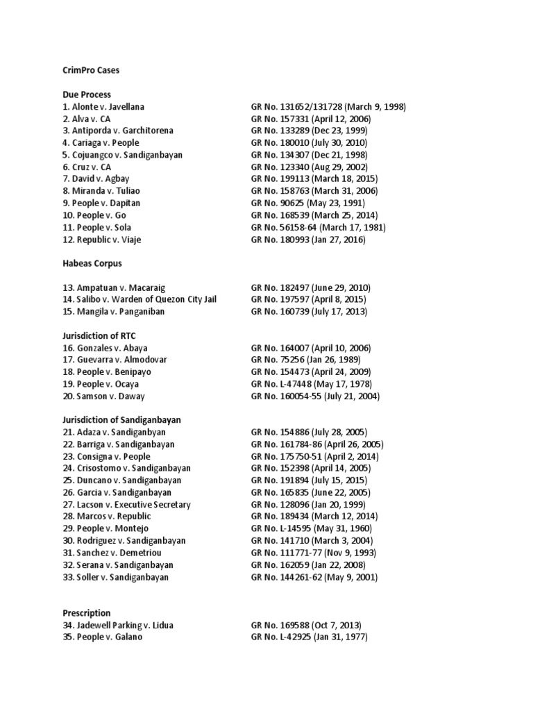 CrimPro Cases | PDF | Judiciaries | Separation Of Powers