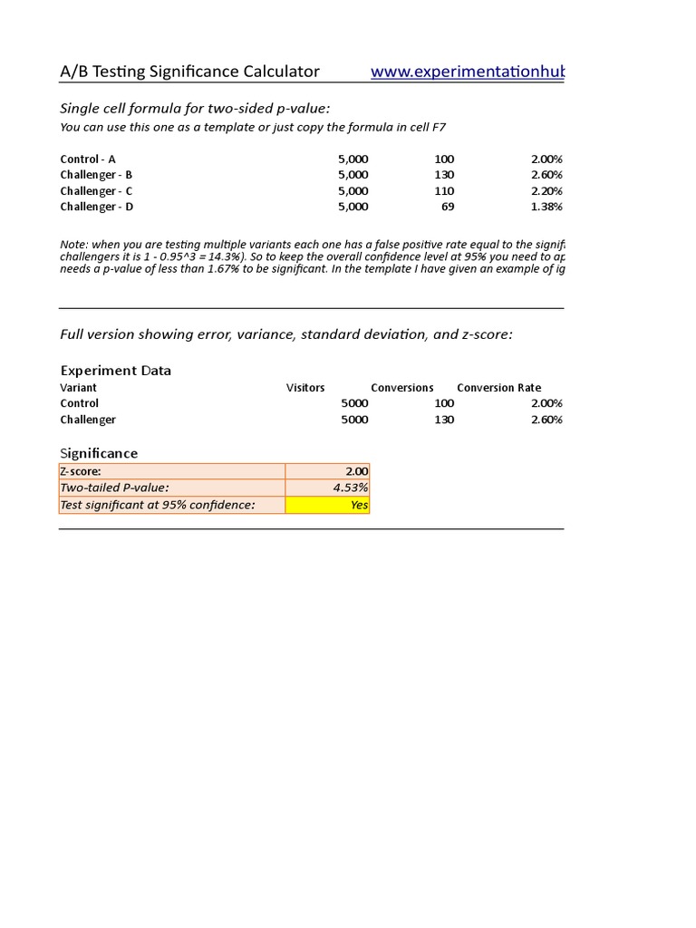 AB Testing Significance Calculator | PDF