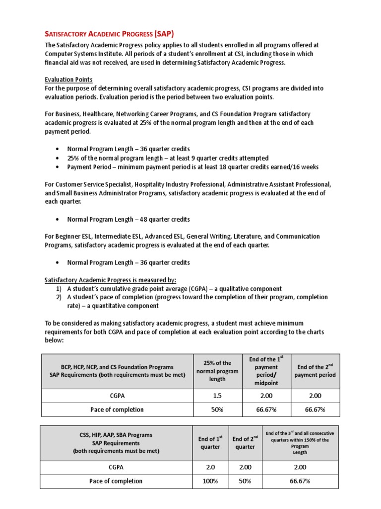 Satisfactory Academic Progress Policy | PDF | Course Credit | Grading ...