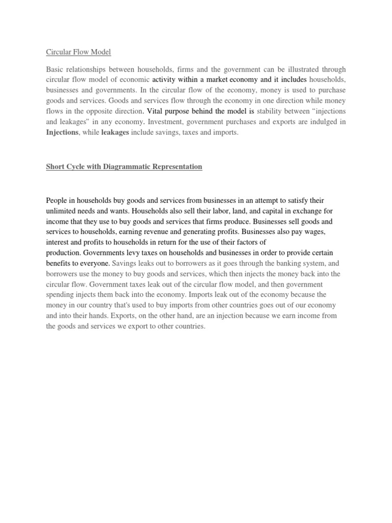 Circular Flow Model Explained | PDF | Factors Of Production | Capital ...