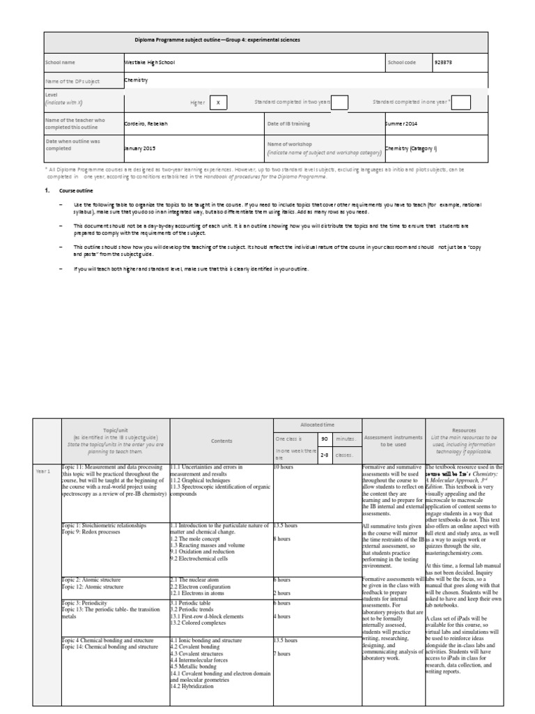Group 4 Chemistry | PDF | Chemical Bond | Periodic Table