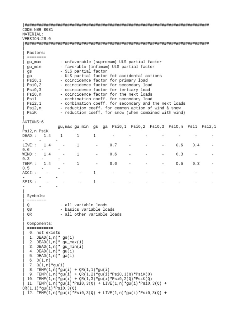 Factors and Combinations Code | PDF | Teaching Mathematics