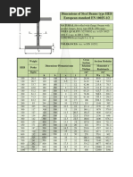 Dimensions of UNP Beams European Standard EN 10025-1/2 | PDF ...
