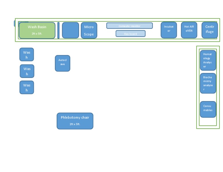 Lab Basic Layout - Working | PDF | Computing And Information Technology ...