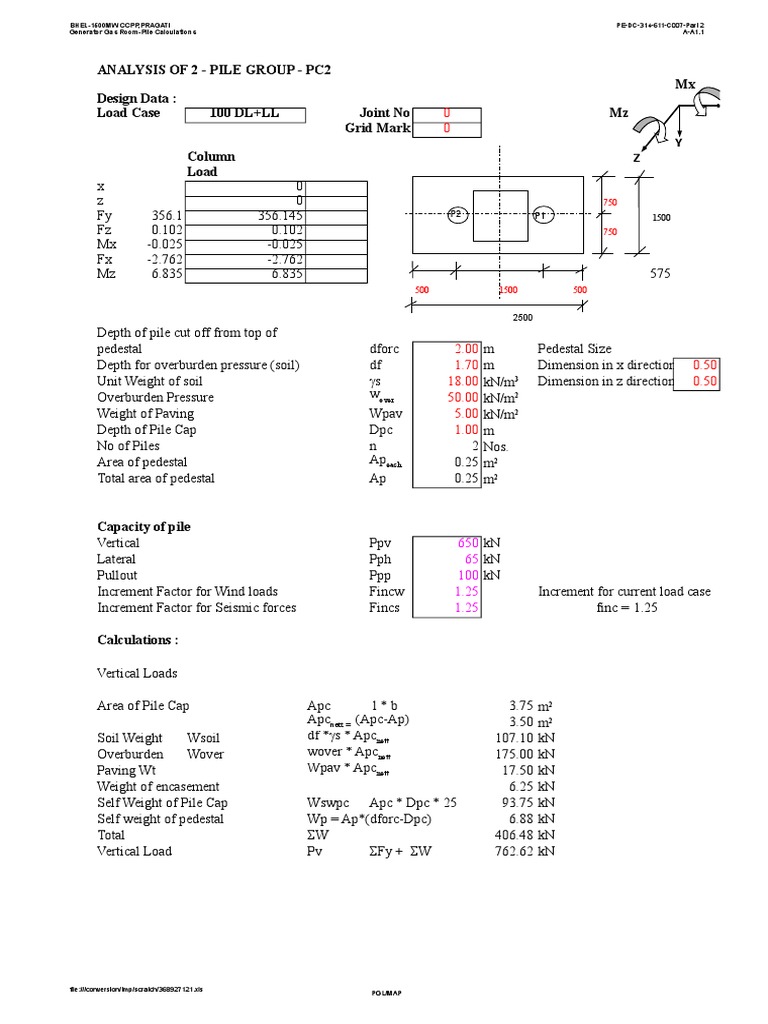 Analysis of 2 - Pile Group - Pc2 MX Design Data: Load Case 100 DL+LL Joint No MZ Grid Mark ...