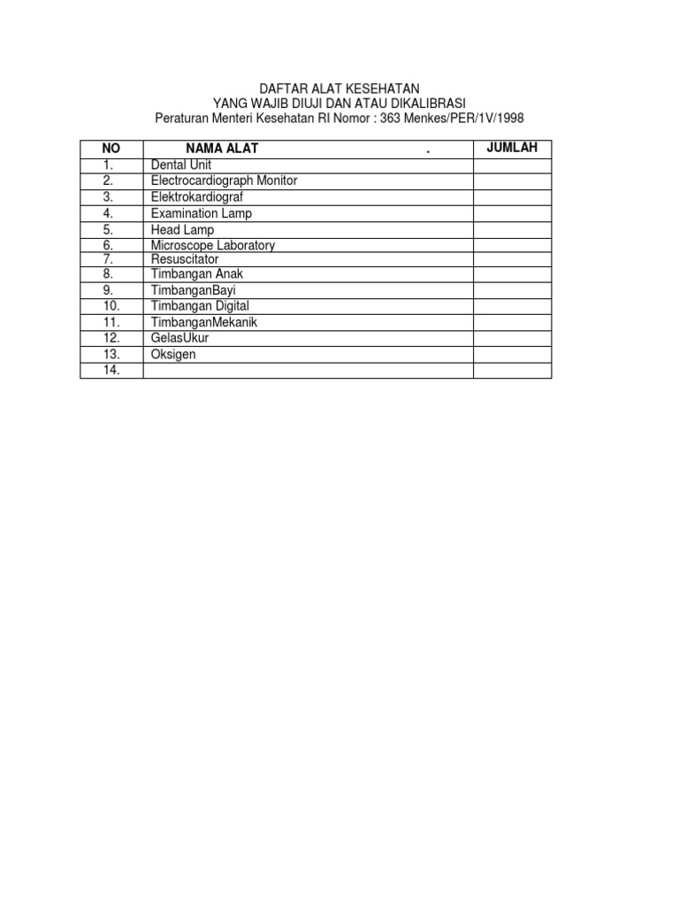Daftar Alat Kesehatan Yang Harus Dikalibrasi | PDF