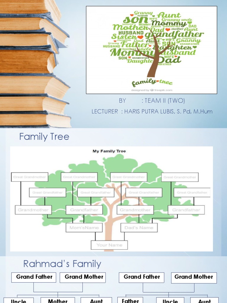 Title Layout: BY: Team Ii (Two) | PDF