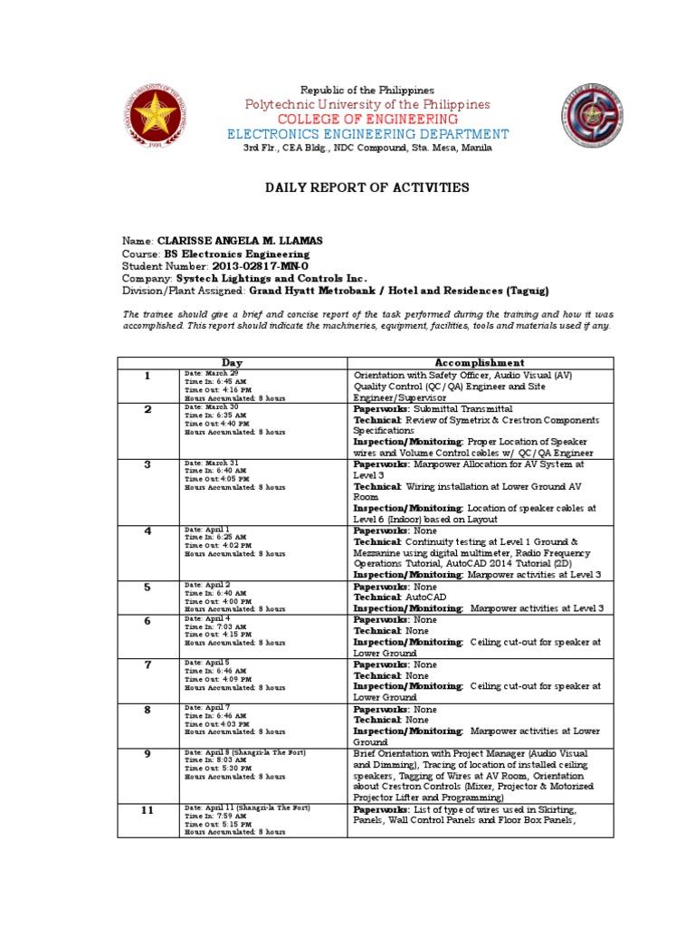 OJT Daily Accomplishment Report Clarisse .Docx Filename UTF-8 OJT Daily ...