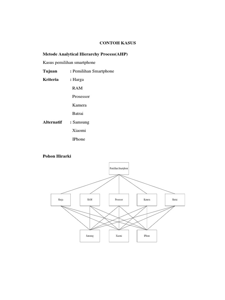 Contoh Kasus Metode AHP | PDF