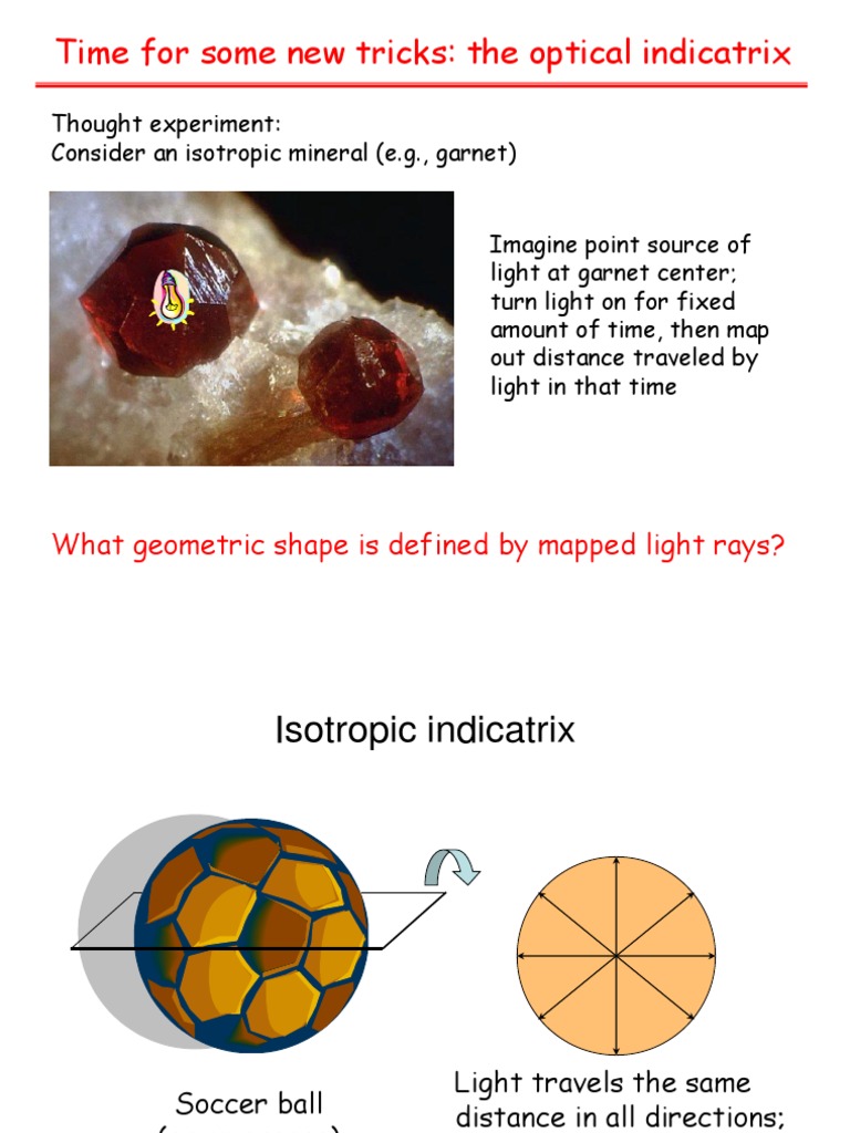 Lecture 13 - Optical Indicatrix and Conoscopic Micros | PDF | Optics ...