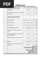 Rate Analysis Ms Railing | PDF