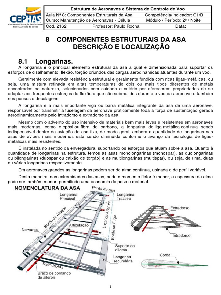 Estrutura e Componentes da Asa de Avião | PDF | Spar (Aeronáutica ...