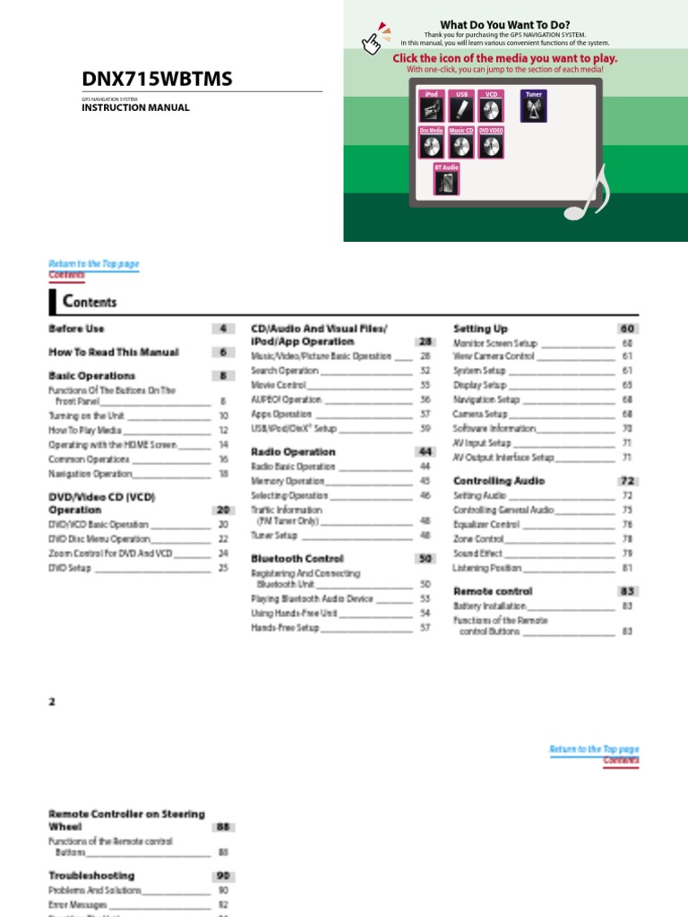 01 - Dim PDF | PDF | I Pod | Dvd