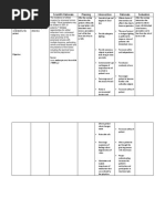 Nursing Care Plan For Insomnia | PDF | Insomnia | Sleep