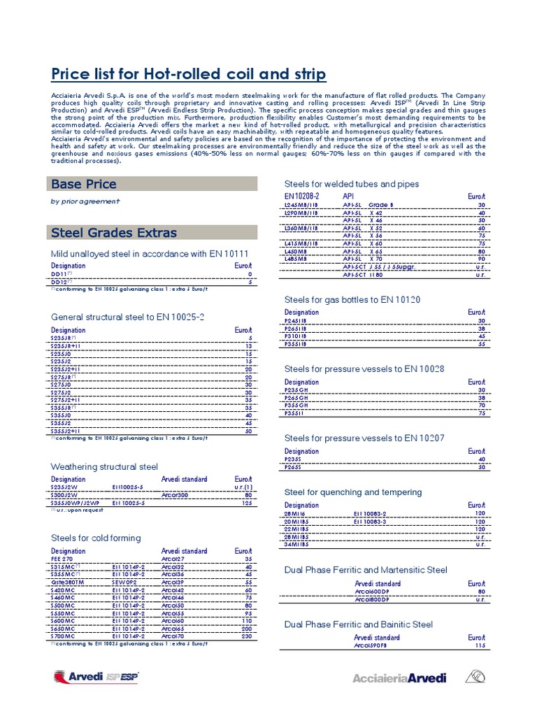 Quenching and Tempering | PDF | Packaging And Labeling | Rolling ...