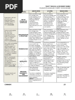 Short Story Grading Rubric | PDF | Rubric (Academic)