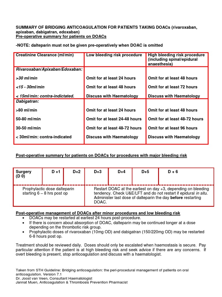 DOAC Bridging Guidelines for Procedures | PDF | Surgery | Health Sciences