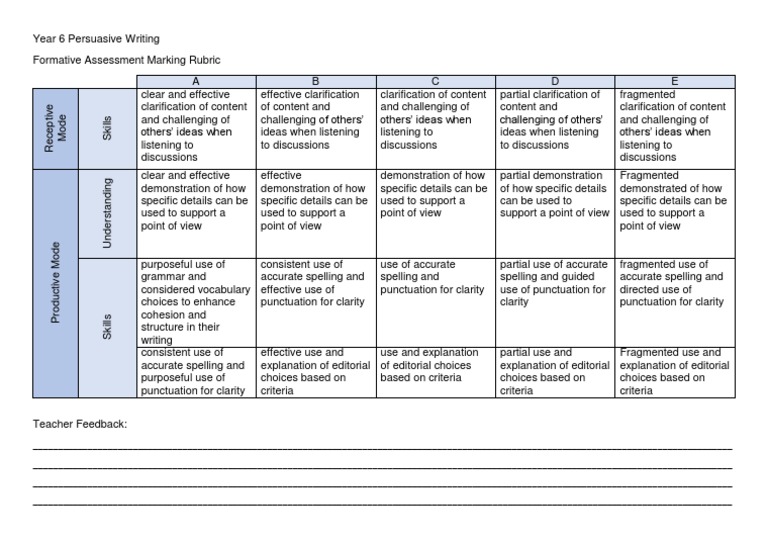 Year 6 Persuasive Writing Formative Assesment Rubric | PDF | Rubric ...