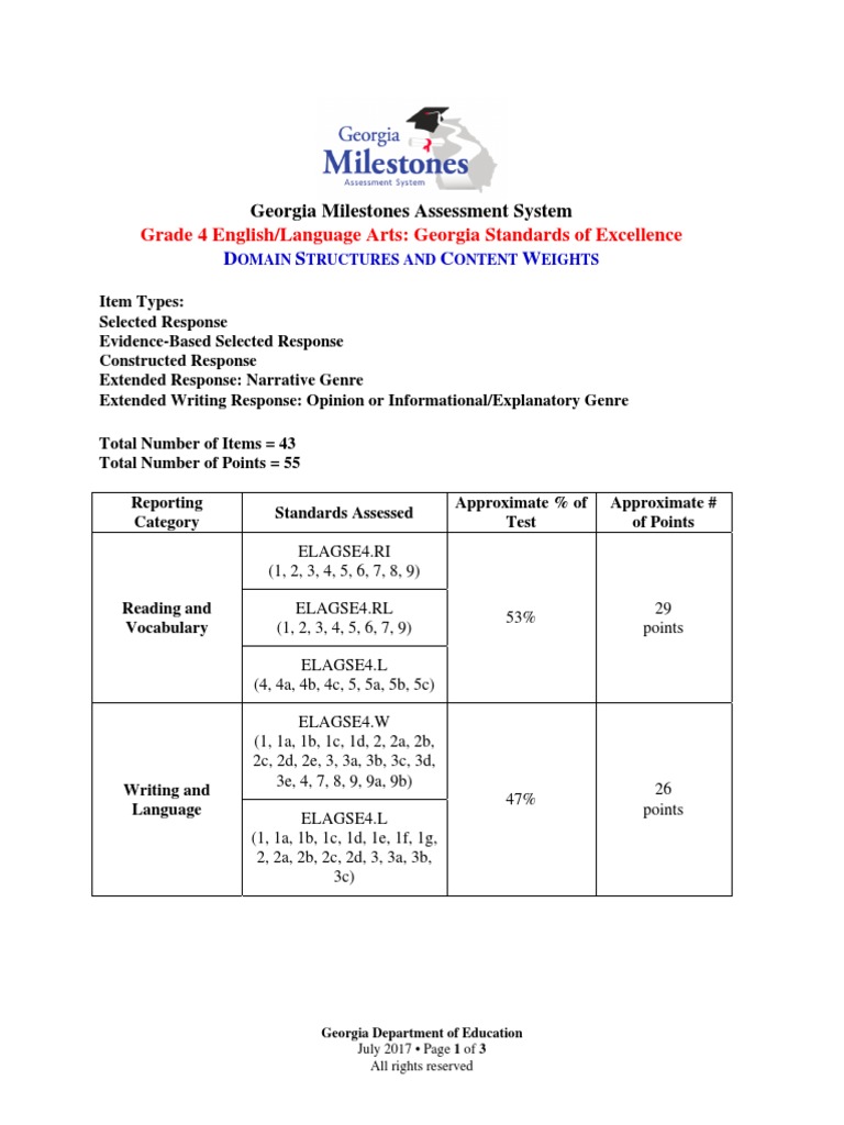 Eog Grade 4 Blueprint | Download Free PDF | Teaching Mathematics ...