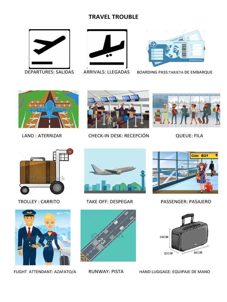 Unit 1 Travel Trouble | PDF