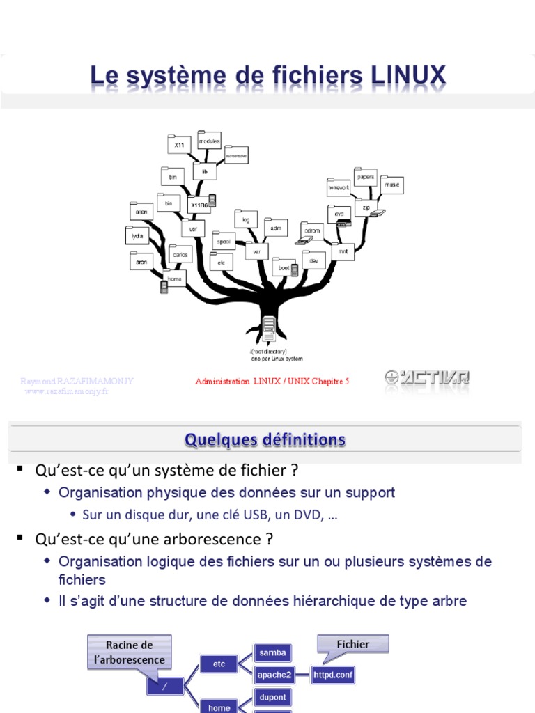 Razafimamonjy Raymond File Sytem Unix Linux Chapter 5 FR | PDF ... Razafimamonjy Raymond File Sytem Unix Linux Chapter 5 FR | PDF ...