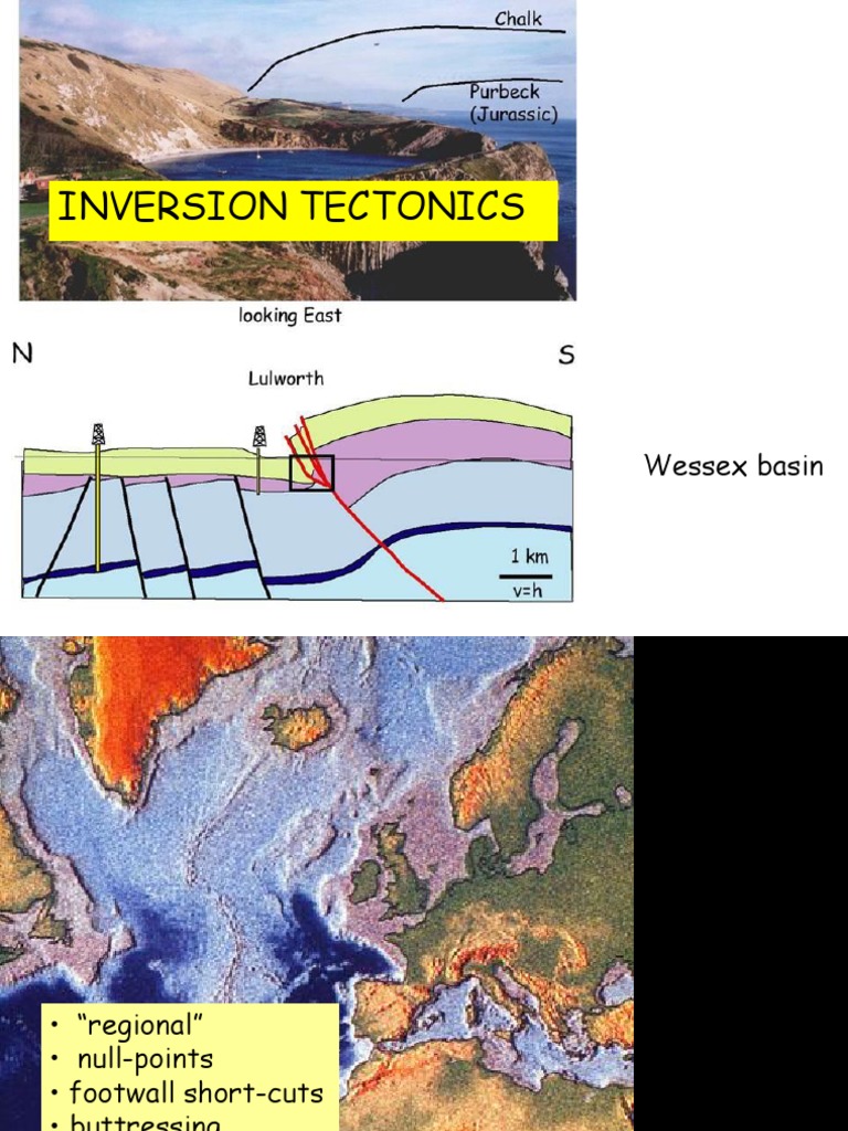 Geologists' Guide to Basin Inversion | PDF