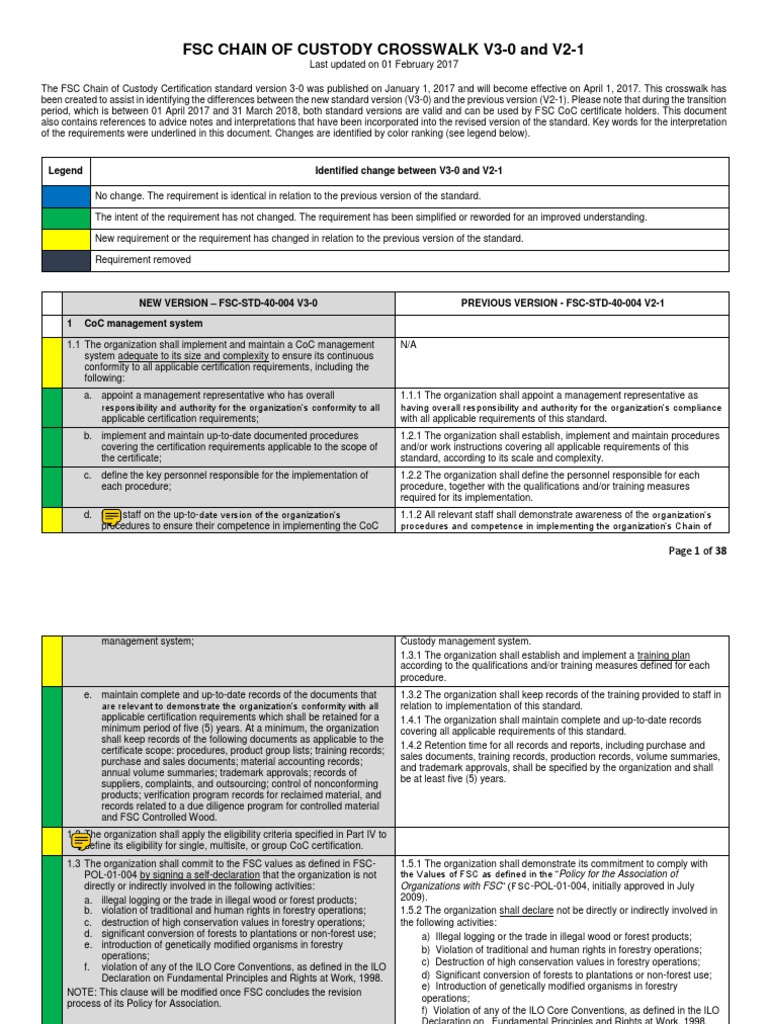 Fsc Coc Crosswalk Comparing v3-0 and v2-1 of Fsc-std-40-004 | Forest ...