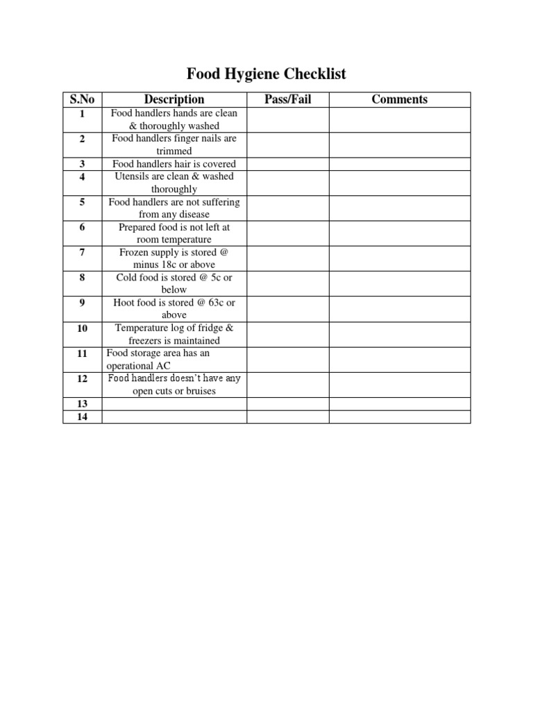 Food Hygiene Checklist: S.No Description Pass/Fail Comments | PDF