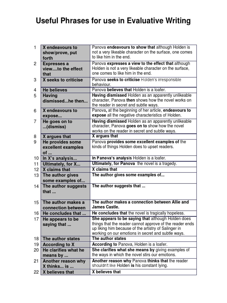 Useful Phrases For Use in Evaluative Writing | PDF | Argument | Science