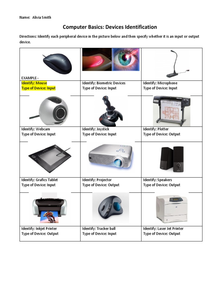 Diglit A s1 O2 A3 Devices Id | PDF