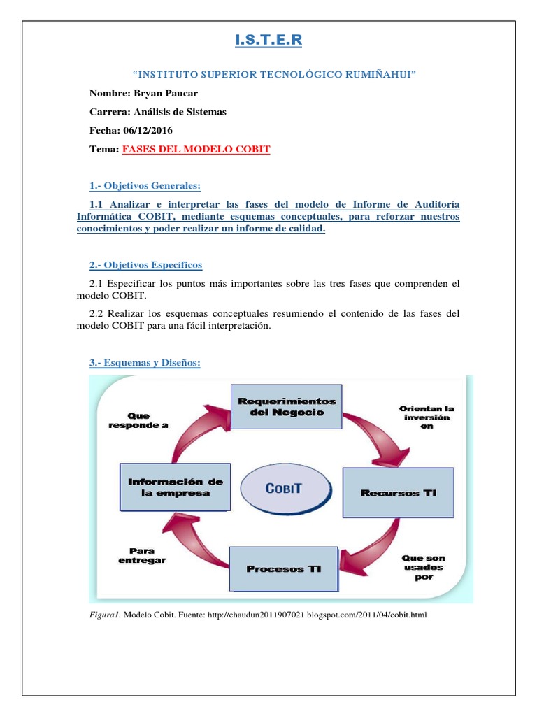 Fases Del Modelo Cobit | PDF | Cobit | Calidad (comercial)