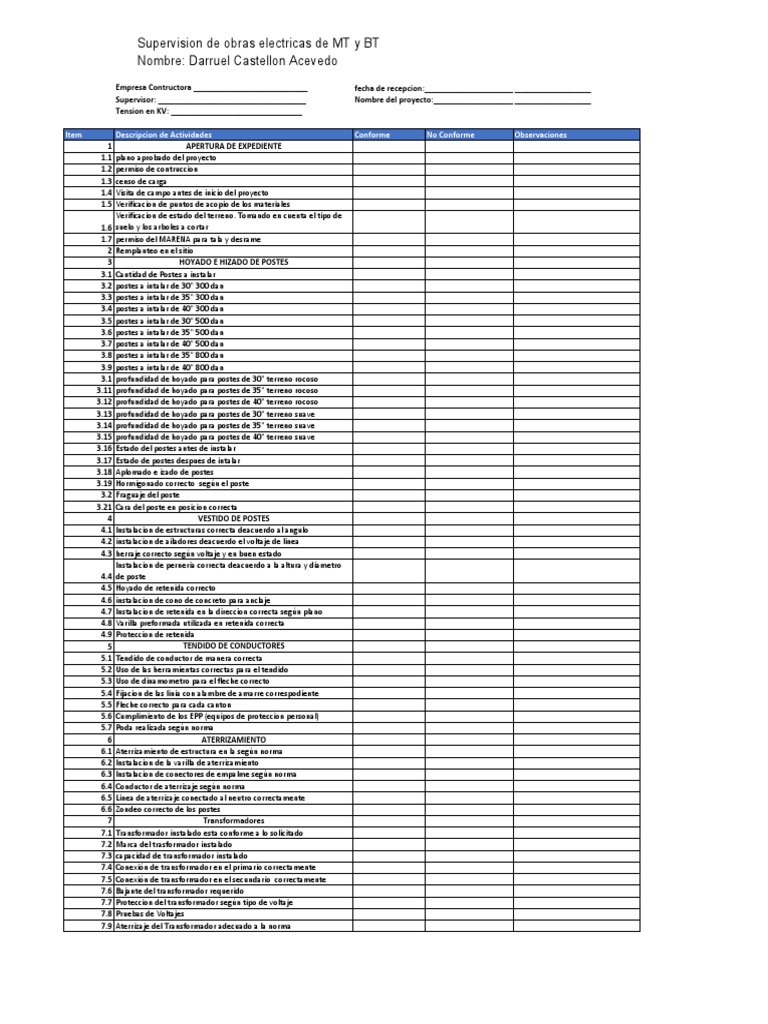 Check List de Media Tension | PDF | Ingeniería de la Energía ...