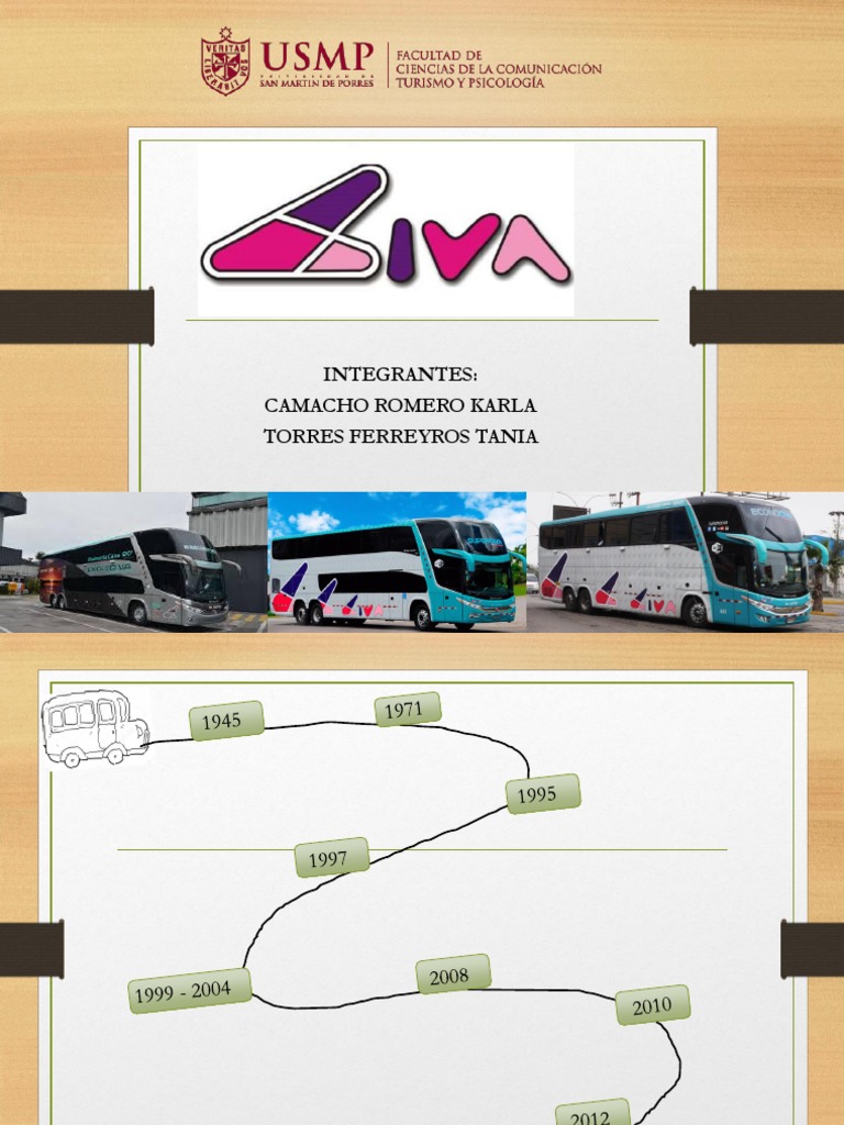 CIVA | PDF | Lima | Perú