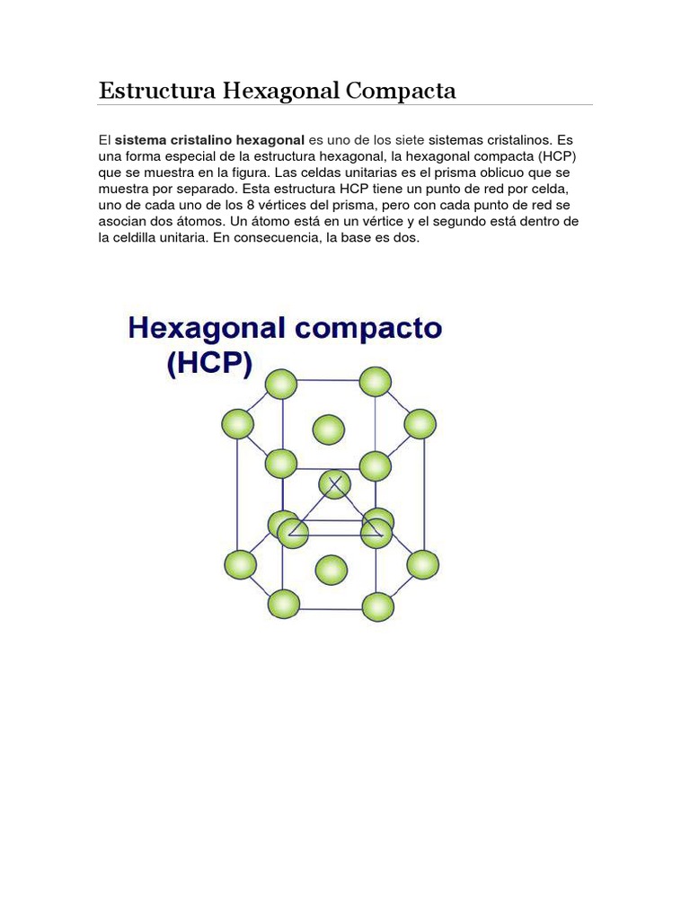 Estructura Hexagonal Compacta | PDF
