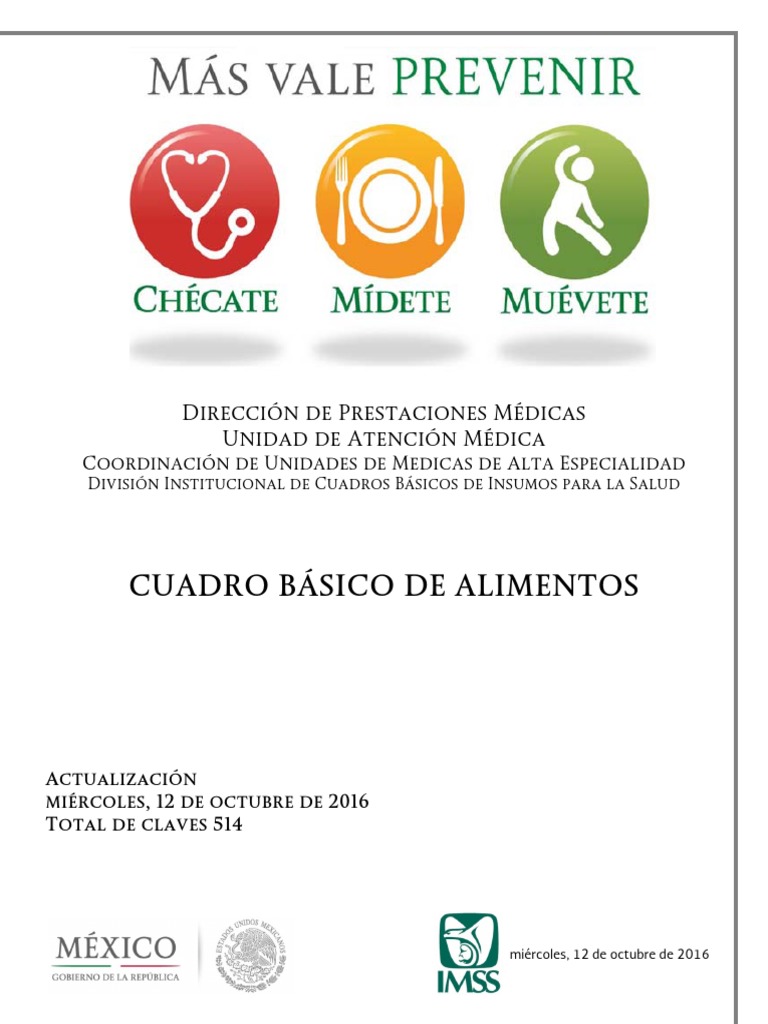 Dieta Imss Cba | Carne | Alimentos
