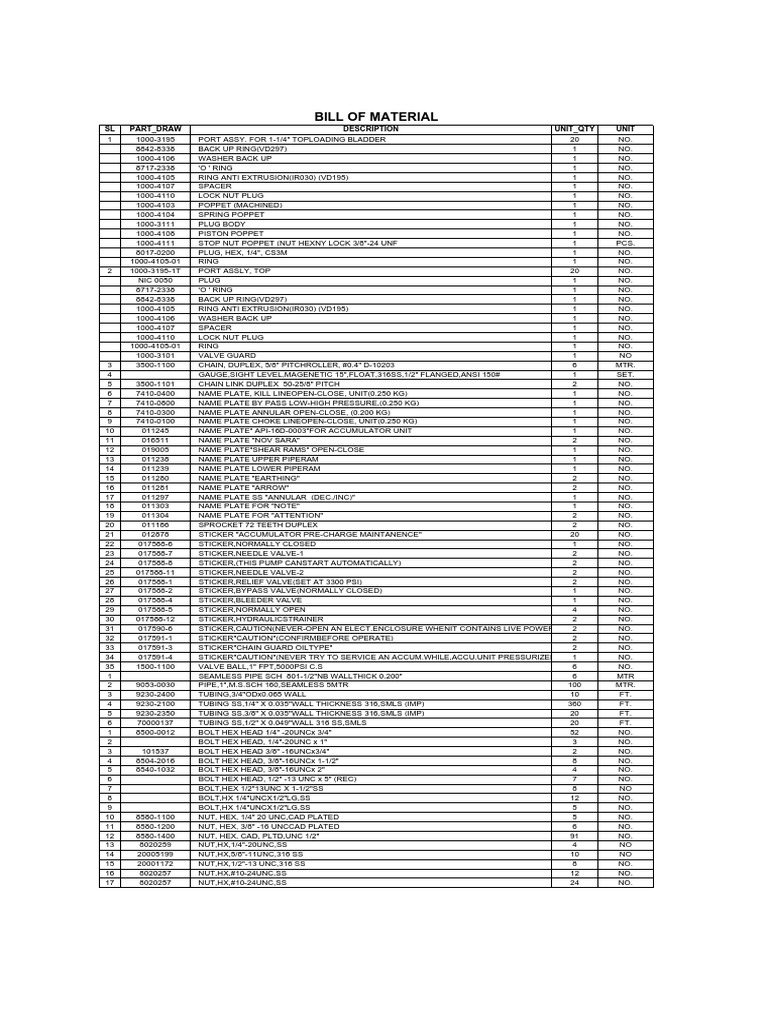 Control Bop Ideal-Nov | PDF | Screw | Pipe (Fluid Conveyance)