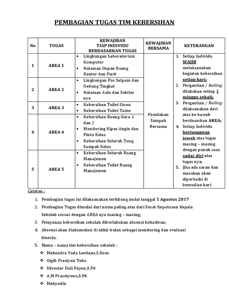 Draft Pembagian Tugas Tim Kebersihan | PDF