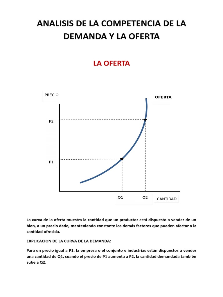 Analisis de La Competencia de La Demanda y La Oferta | PDF | Oferta ...
