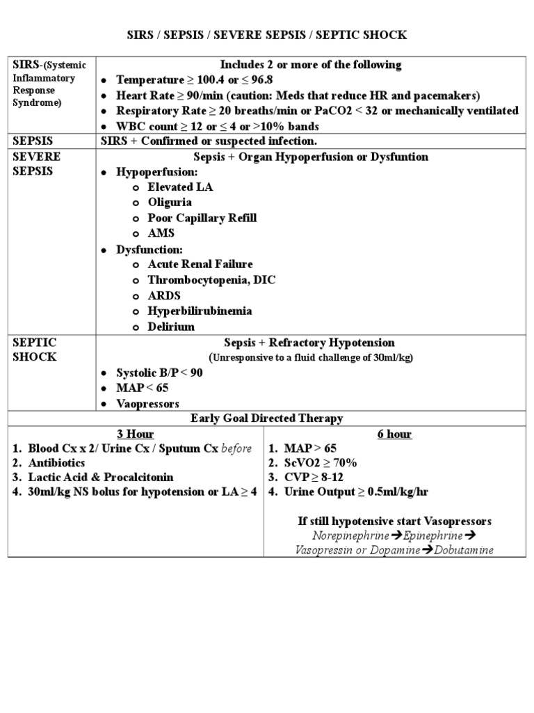 SIRS, Sepsis, Severe Sepsis and Septic Shock Defined | PDF