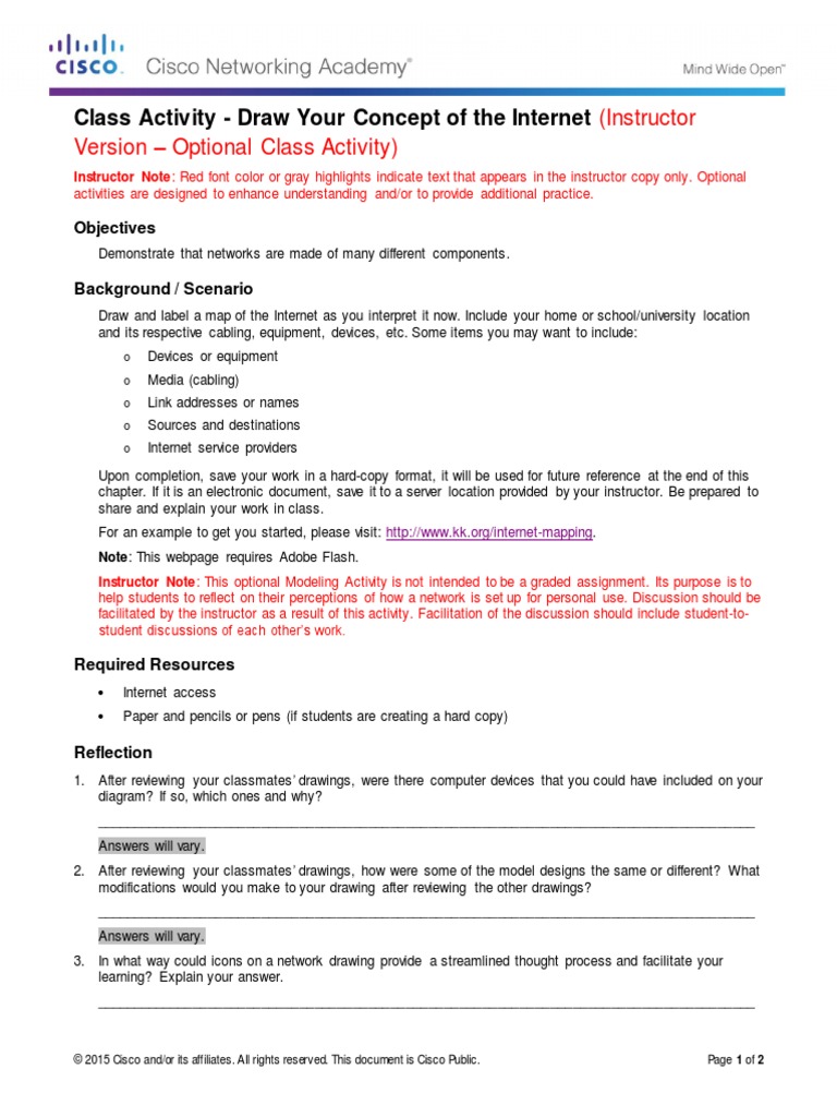 1.0.1.2 Class Activity - Draw Your Concept of The Internet - ILM | PDF ...