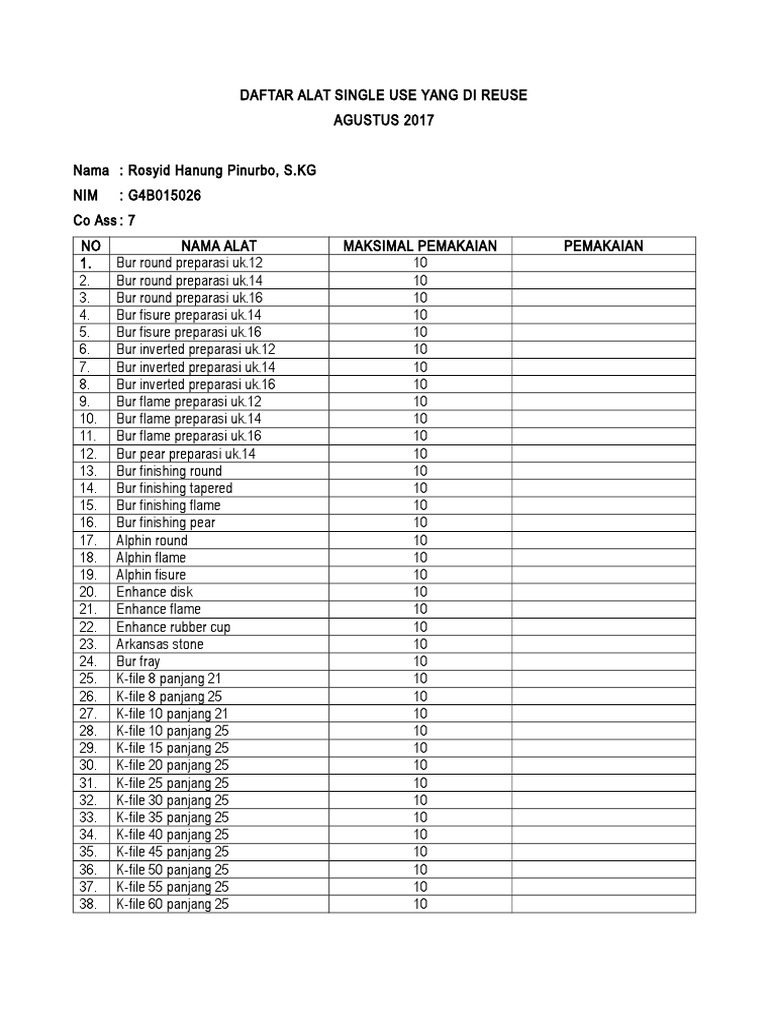 Daftar Alat Reuse Kedokteran Gigi | PDF | Griya & Taman