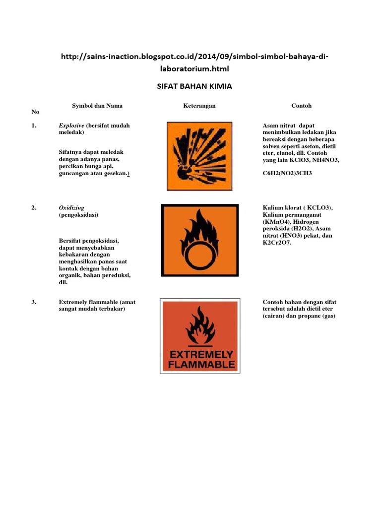 Sifat Bahan Kimia | PDF