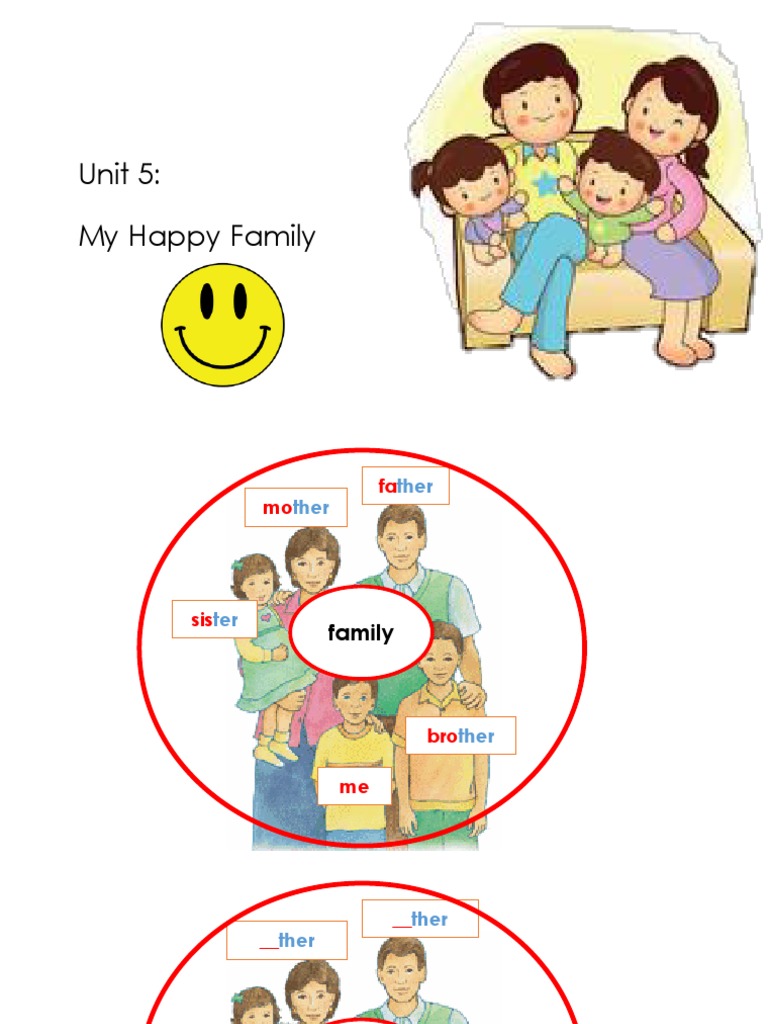 Unit 5 My Happy Family | PDF