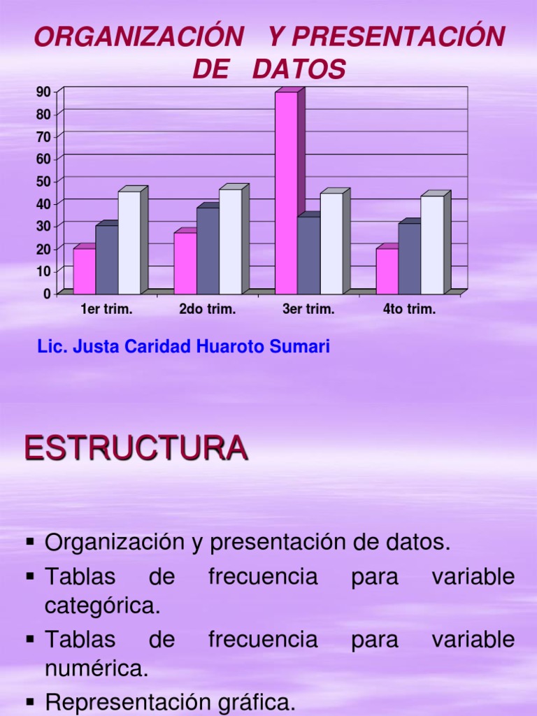 Organización y Presentación de Datos | PDF | Estadísticas | Enseñanza de matemática