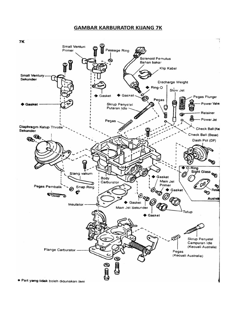 Gambar Karburator Kijang 7k | PDF