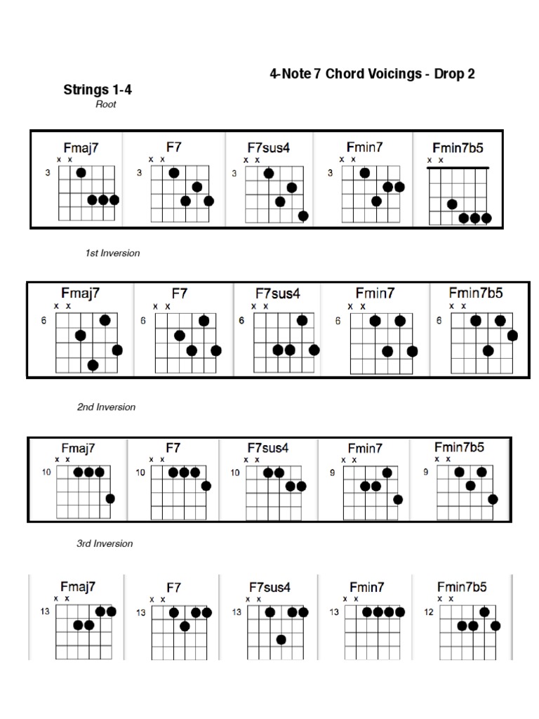 Drop 2 Diagram Sheet | PDF
